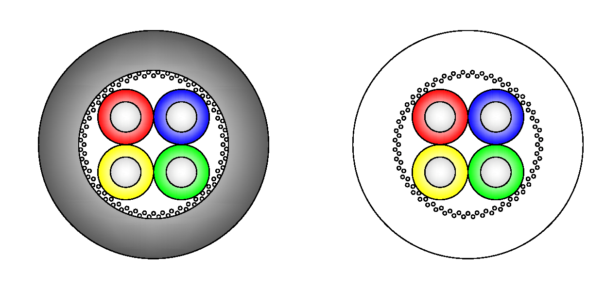 Def-Stan 61-12 Cable and Wire | Aerco